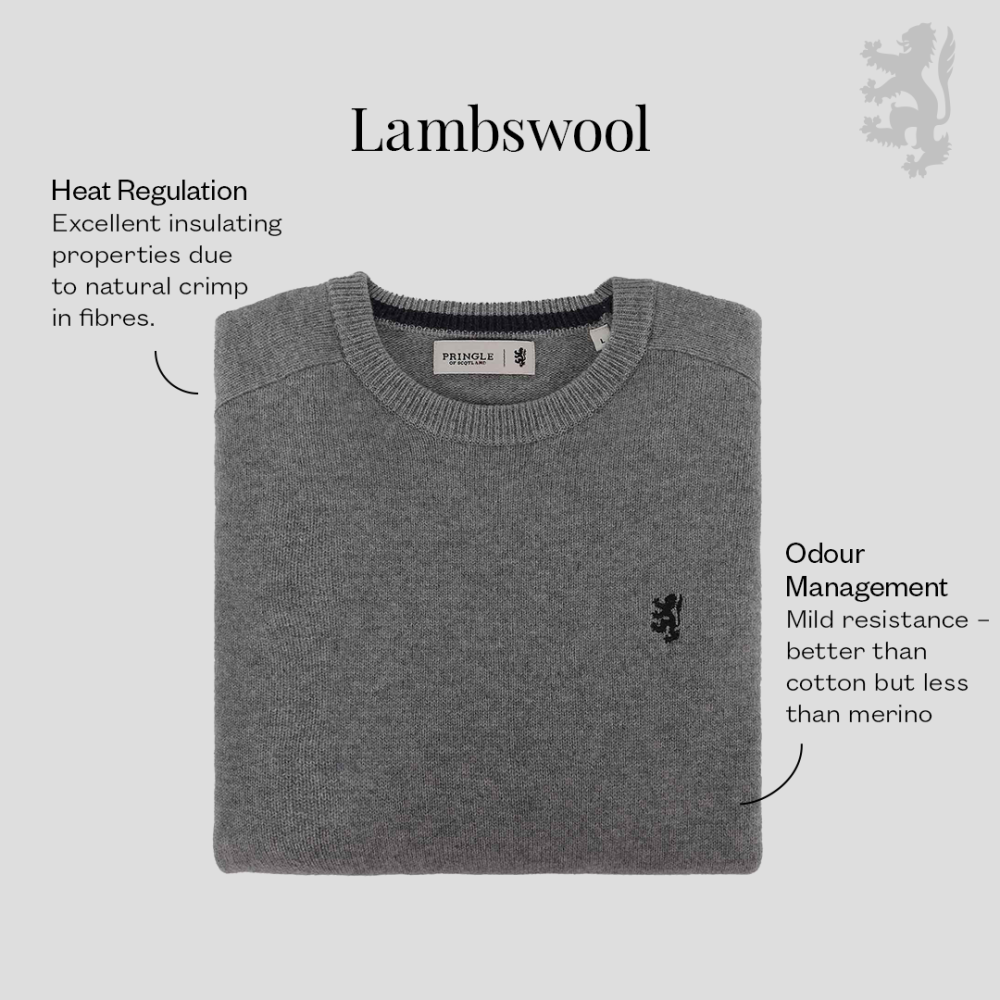 Winter Layering '26 - Pringle of Scotland®